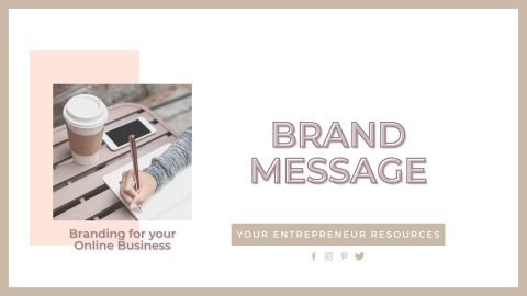 How To Start A Brand: Step-by-Step Guide To Branding Strategies ...