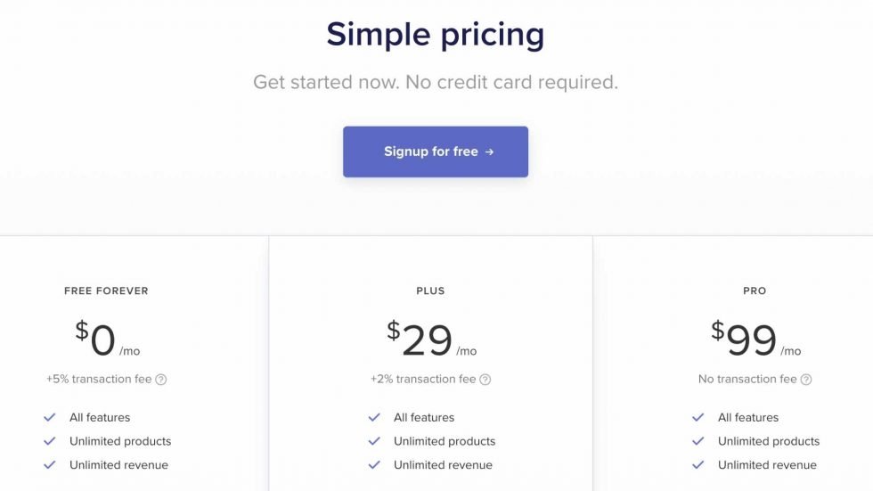 Payhip Review: Is Payhip The Ecommerce Platform You? Features, Pros & Cons